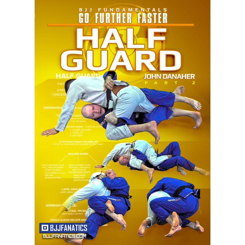 BJJ Fundamentals-Go Further Faster-Half Guard Part 2-John Danaher BJJ Fundamentals-Go Further Faster-Half Guard Part 2-John Danaher